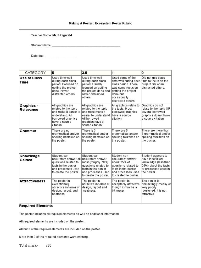 Making A Poster Rubi Star Rubric | PDF