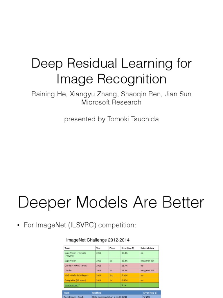 Deep Residual Learning For Image Recognition (Summary) | PDF | Applied Mathematics ...