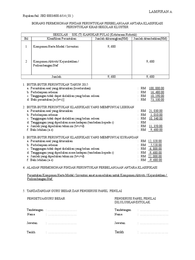 Borang Permohonan Pindah Peruntukan Perbelanjaan 2 | PDF