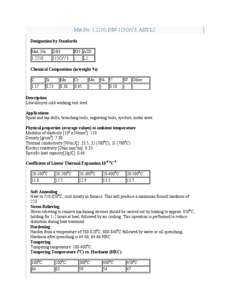 1.2210 - DIN 115CrV3 | PDF | Annealing (Metallurgy) | Metallurgy