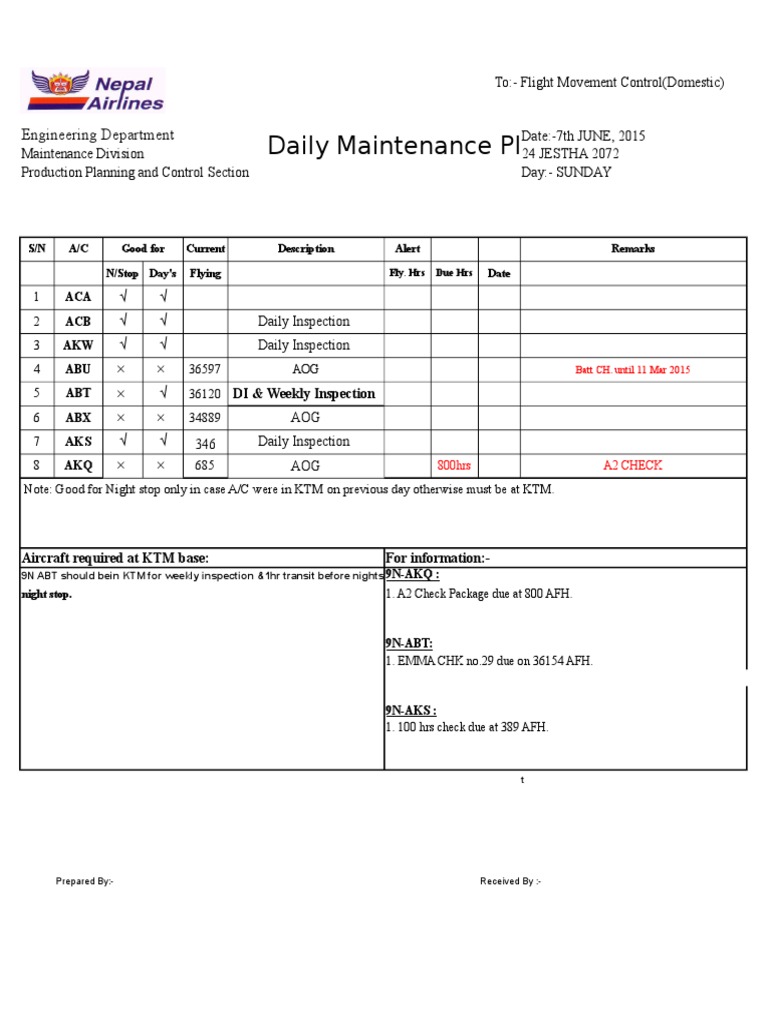 Daily Maintenance Plan | Lubricant | Manufactured Goods