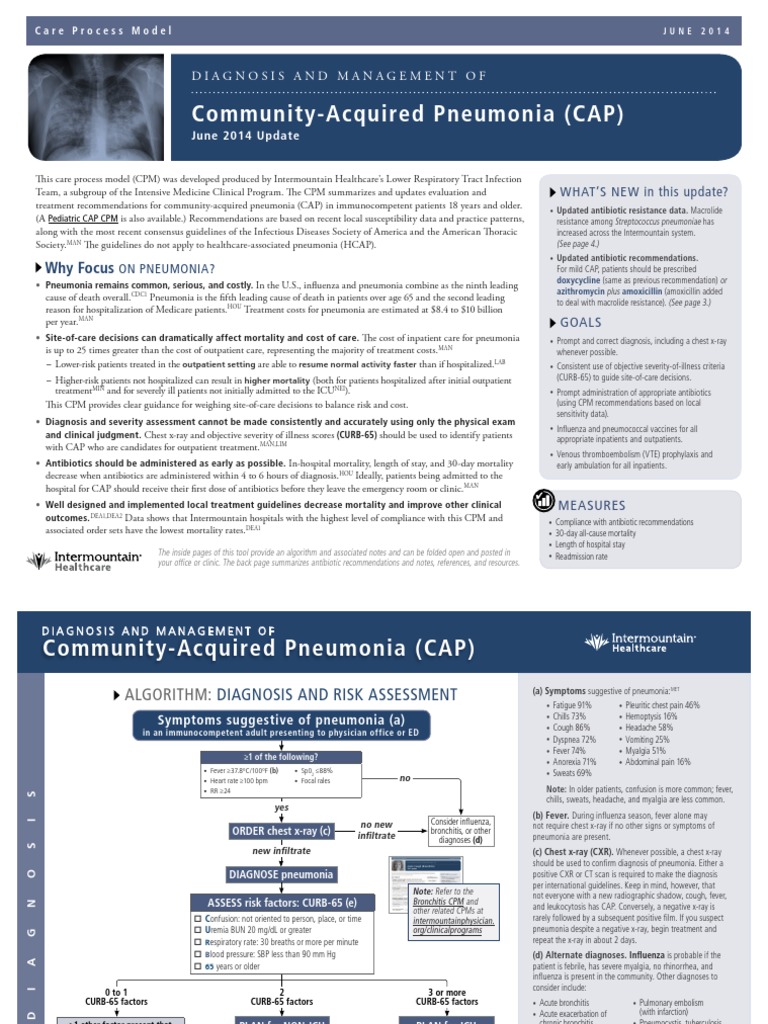 Community-Acquired Pneumonia (CAP) : Why Focus | PDF | Pneumonia ...
