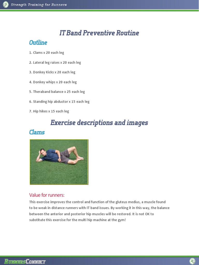 IT Band Injury Prevention Exercises | PDF | Wellness | Lifestyle