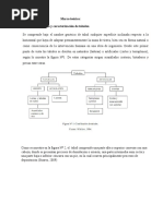 Partes de un Talud y su Definición | PDF