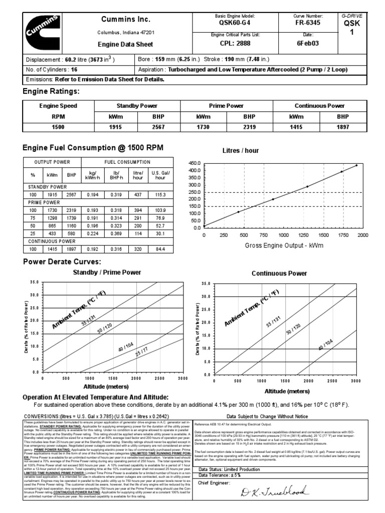 Engine Data SheetEngine Data SheetEngine Data SheetEngine Data Sheet ...