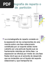 Método Isocrático | PDF | Cromatografía | Línea espectral