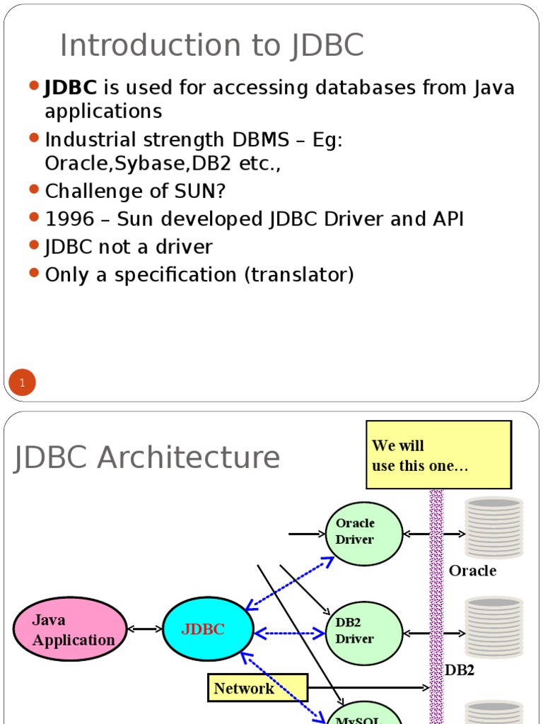 Introduction To JDBC: JDBC Is Used For Accessing Databases From Java | PDF | Databases ...