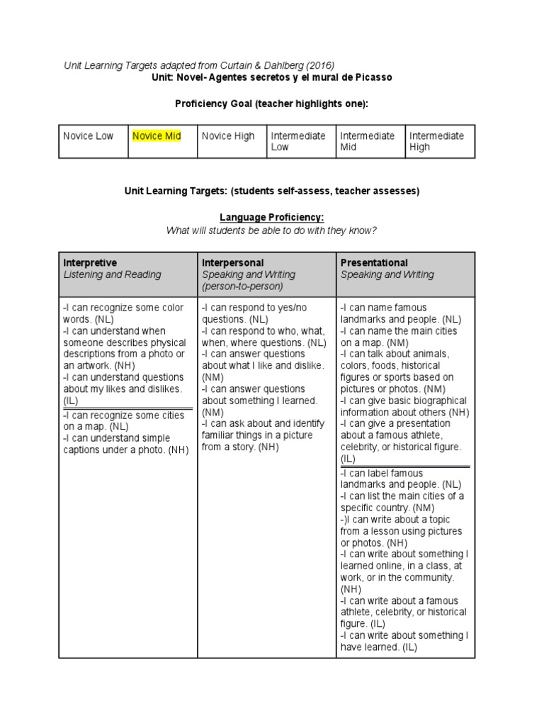 Learningtargets-Agentes Secretos y El Mural de Picasso | PDF | Art