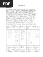 Basketball Safety Checklist | PDF | Risk | Safety