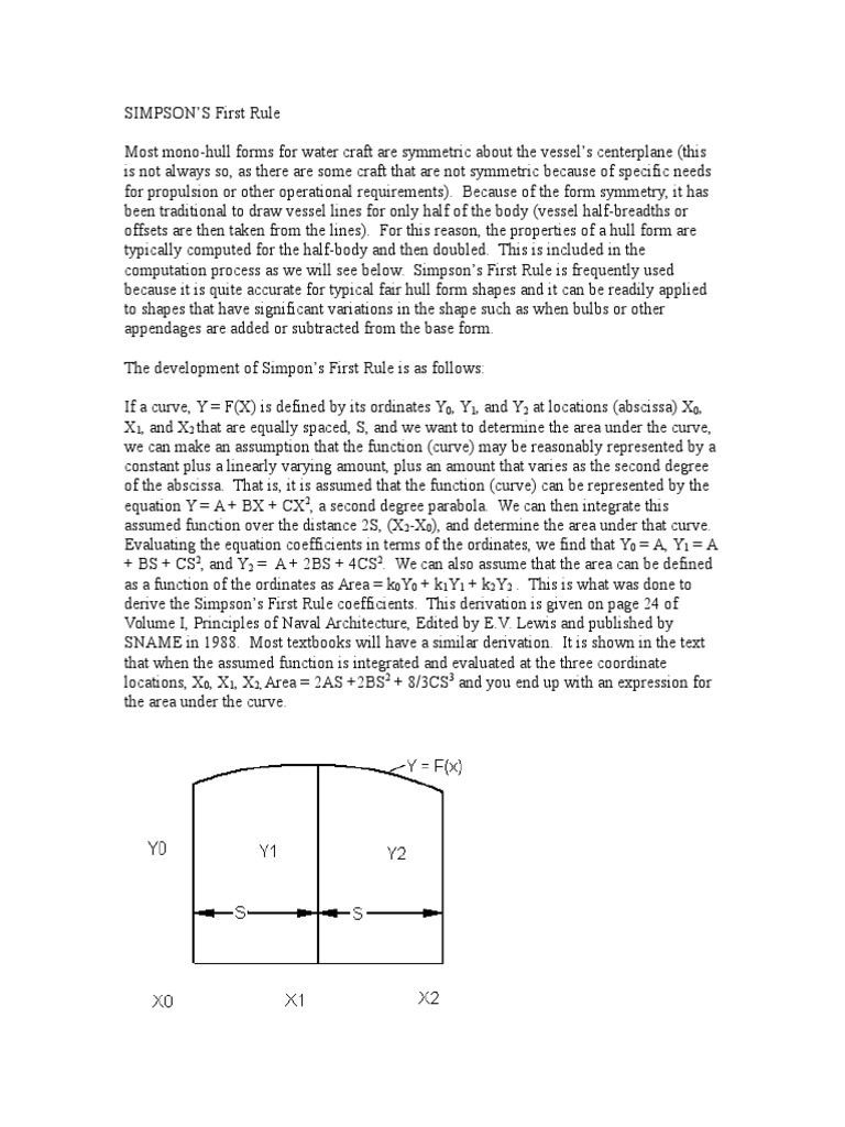 Simpsons Rule Notes | PDF | Integral | Curve
