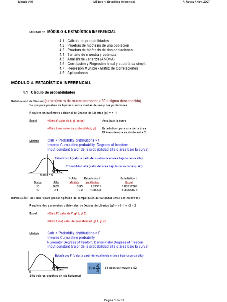 MTB15 Estadistica Inferencial | PDF | Análisis de variación | Análisis ...