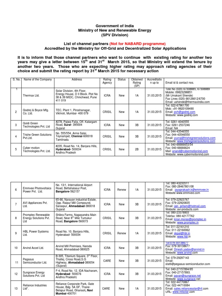 List of Channel Partners - MNRE - Govt of India - 2015 | PDF