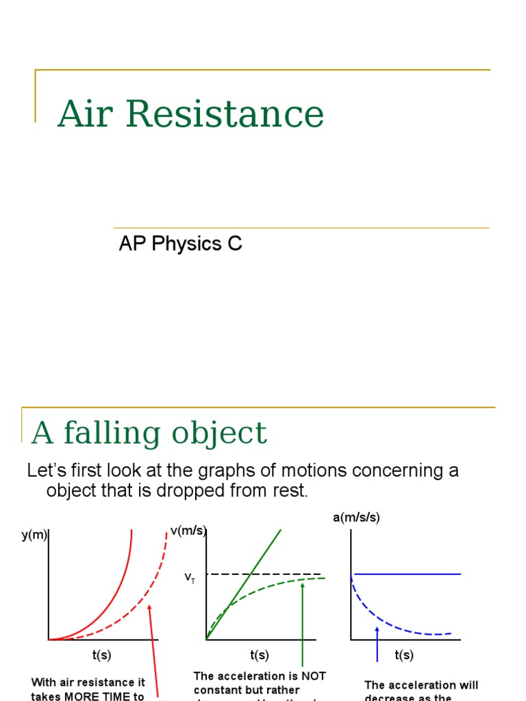 11AP Physics C - Air Resistance | PDF | Velocity | Drag (Physics)