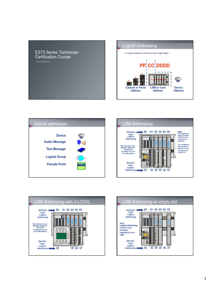01 EST3X Logical Addressing v6 | PDF | Amplifier | Electronics