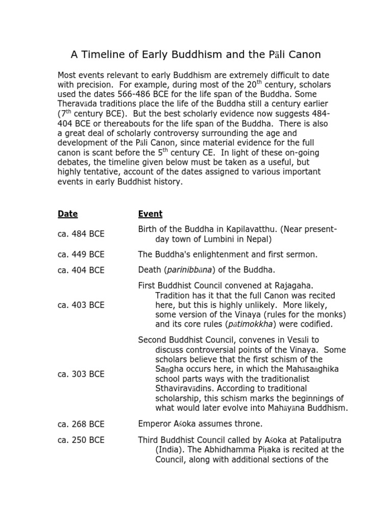 Timeline of Early Buddhism | PDF | Pali | Gautama Buddha