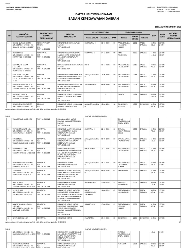 Duk BKD PDF | PDF | Pengelolaan Keuangan & Uang