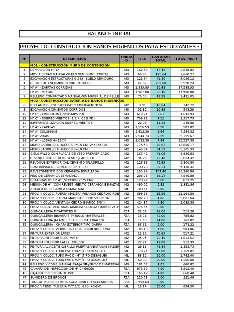 Planilla Avance de Obra Editado | edificio | Ingeniería de Edificación