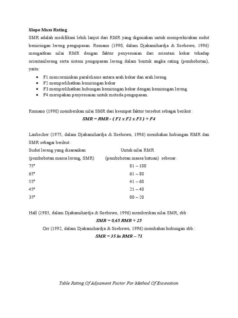 Slope Mass Rating | PDF