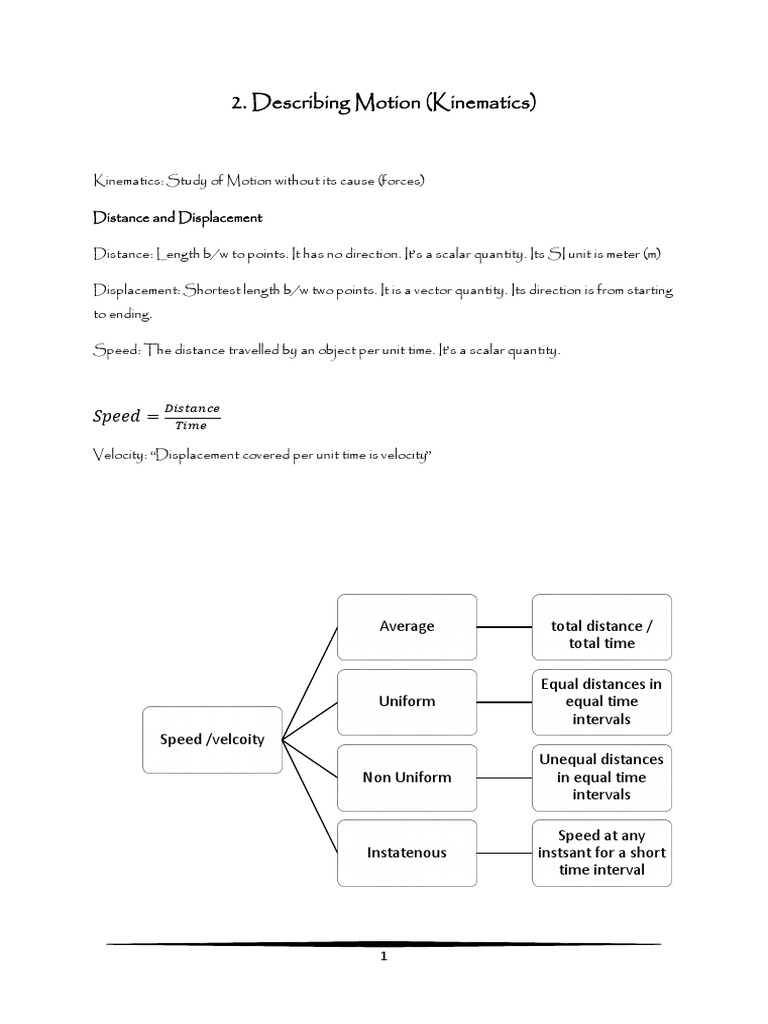 Kinematics: Understanding Motion Basics | PDF | Teaching Methods ...