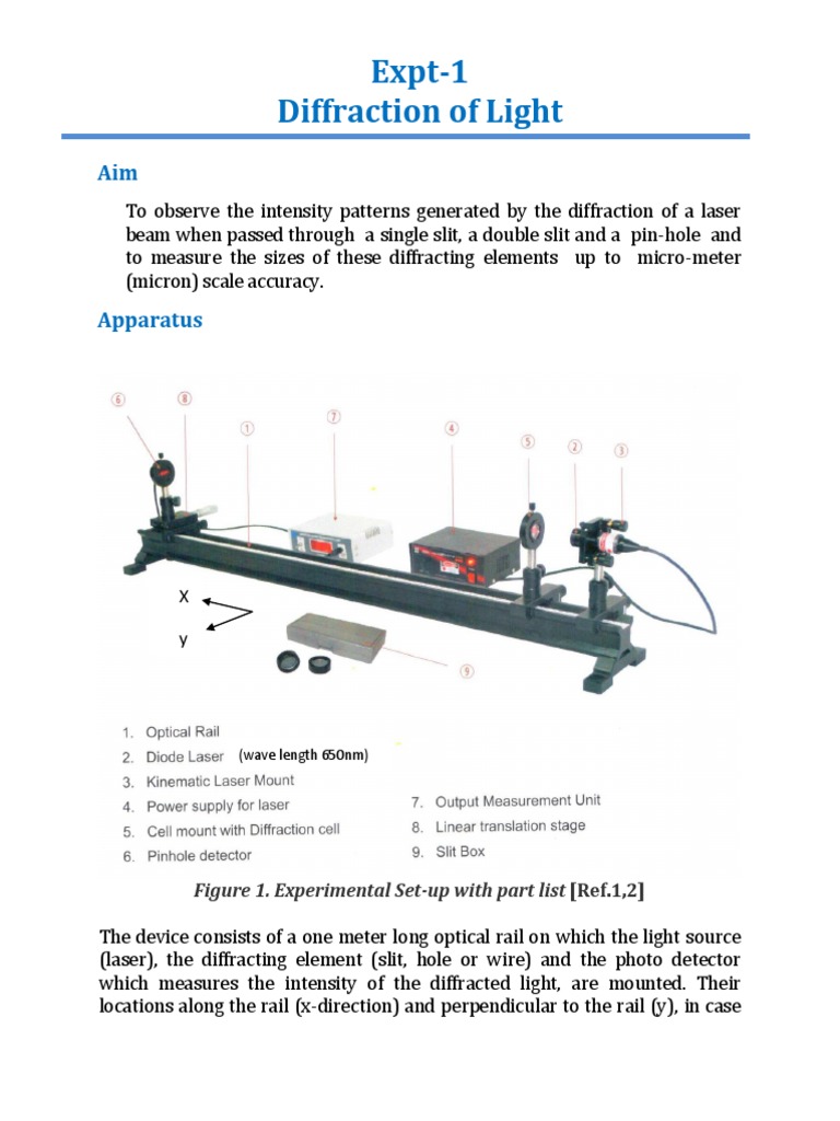 Expt 1 Diffraction | Download Free PDF | Diffraction | Interference (Wave Propagation)