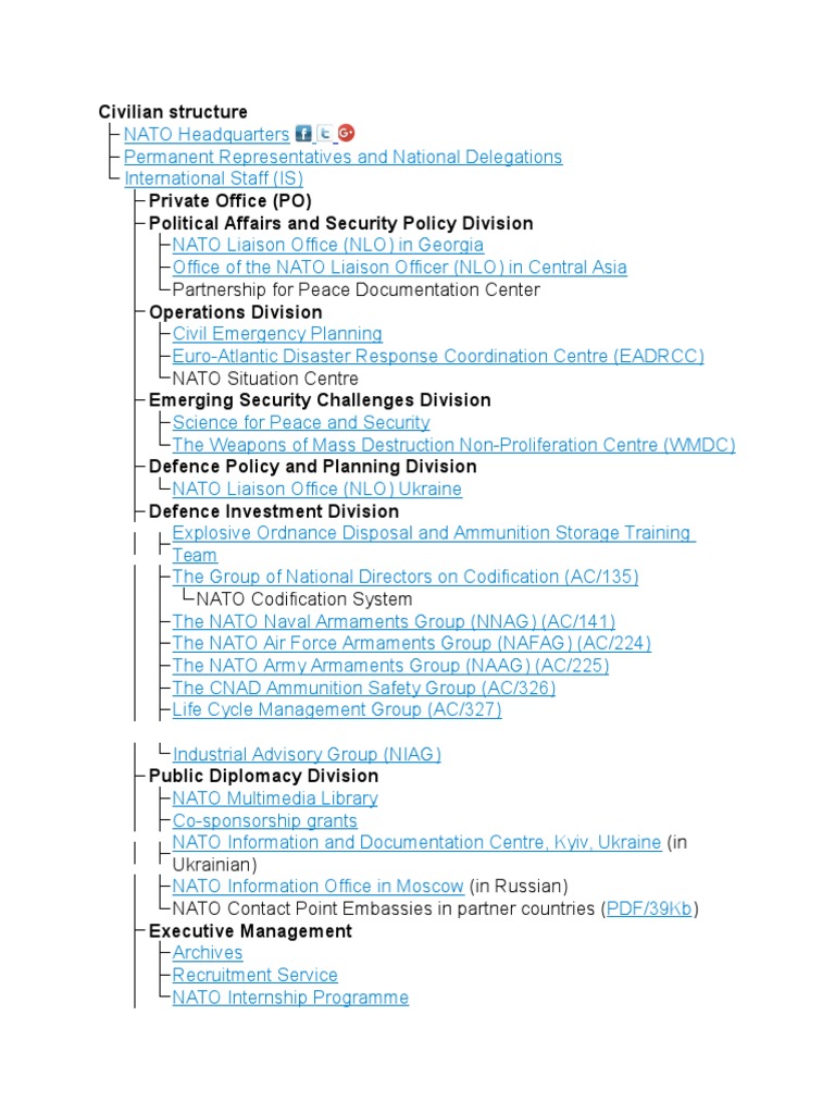 Nato Structure | PDF | Nato | Warfare