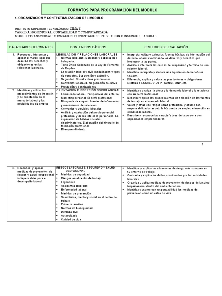 Modelo de Formatos | PDF | Proposición | Derecho laboral