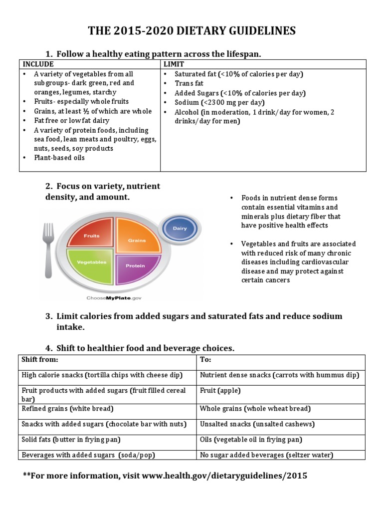 2015-2020 Dietary Guidelines Summary | PDF | Cooking, Food & Wine ...