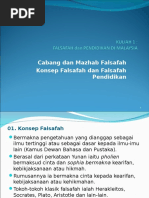 Buku Falsafah Pendidikan | PDF