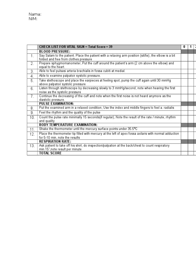 Check List For Vital Sign | PDF