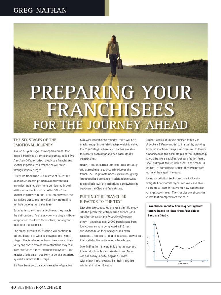 Greg Nathan - FRI | PDF | Franchising | Psychology
