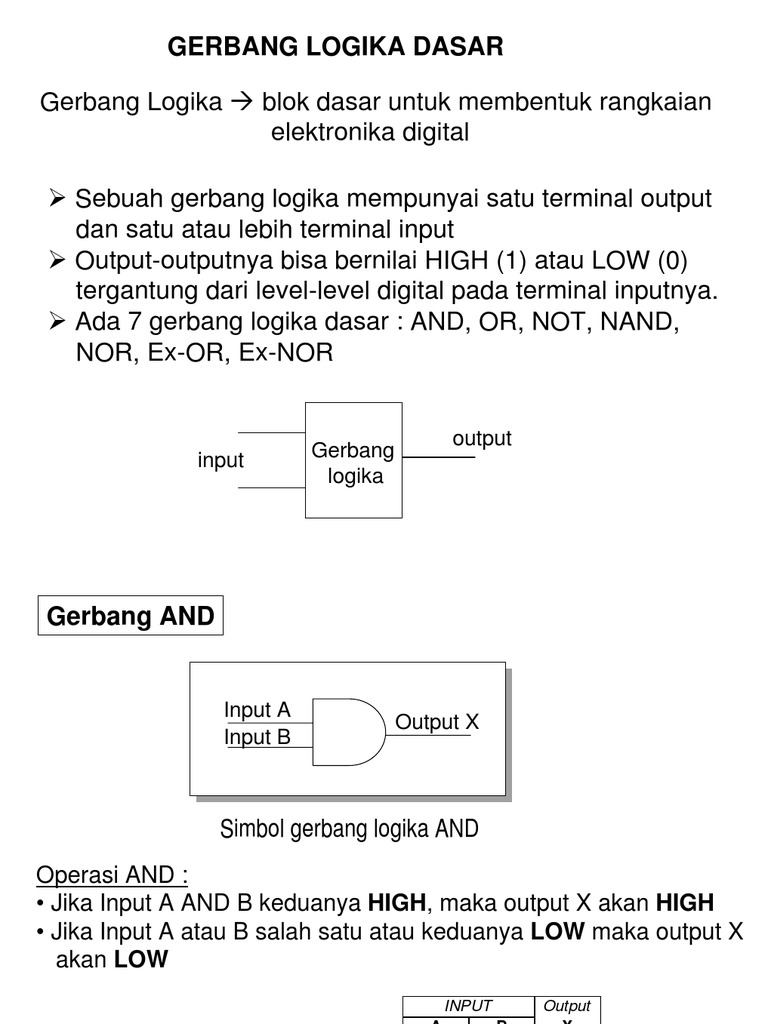 Tabel Kebenaran Gerbang Logika Dasar | PDF