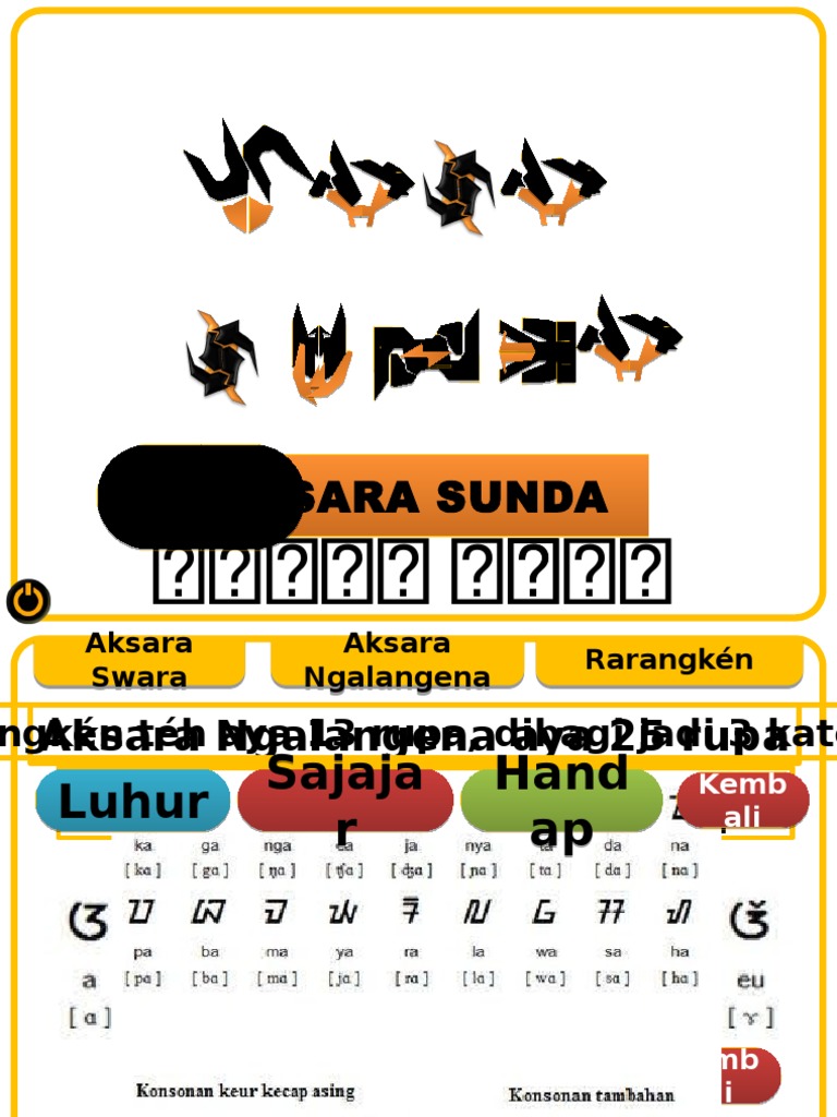 Aksara Sunda Basics | PDF | Language Arts & Discipline