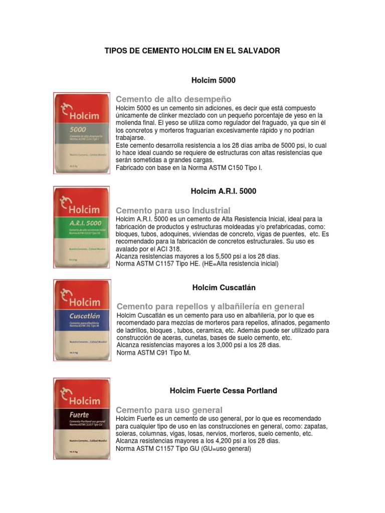 Tipos de Cemento Holcim en El Salvador | Cemento | Yeso