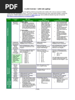 HSG38 Lighting at Work | PDF | Lighting | Occupational Safety And Health