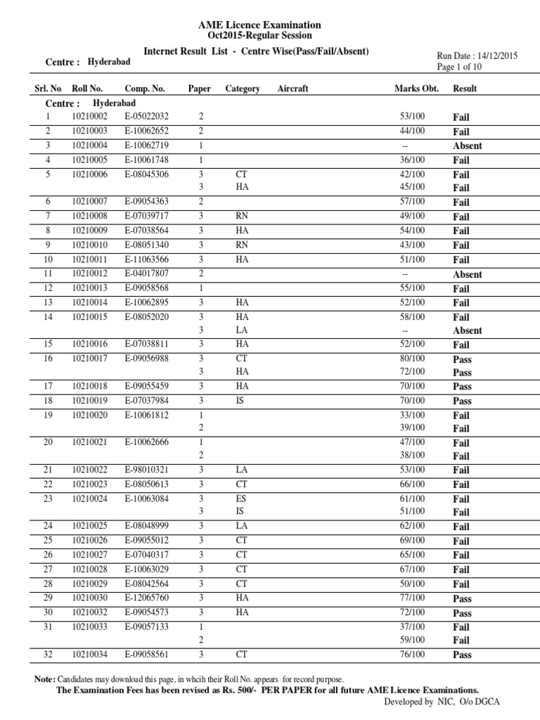 AME Licence Examination: Hyderabad | PDF
