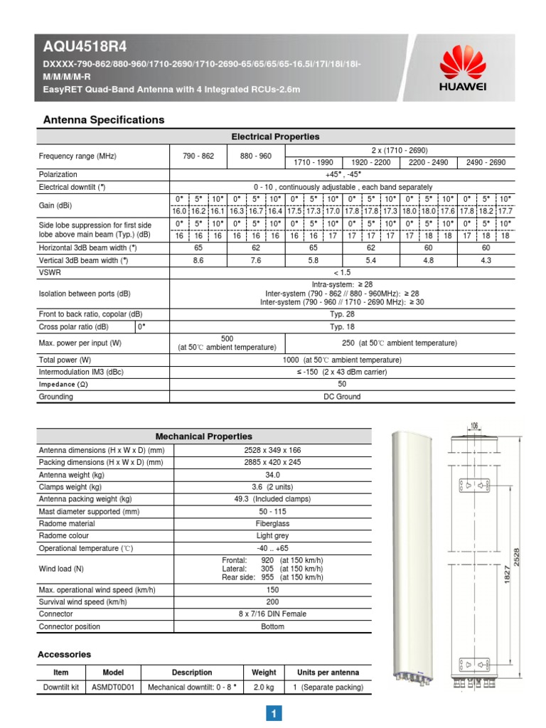 ANT AQU4518R4 1355 Datasheet | PDF | Antenna (Radio) | Radio ANT AQU4518R4 1355 Datasheet | PDF | Antenna (Radio) | Radio