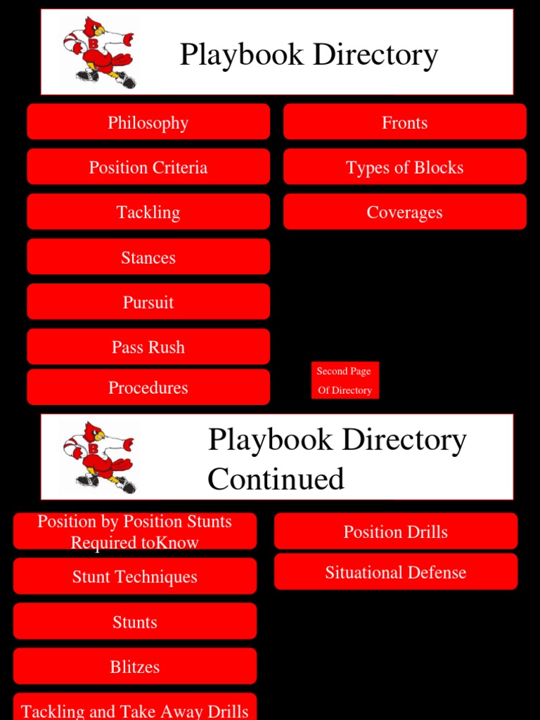 Playbook Directory: Philosophy Position Criteria Tackling Fronts Types ...