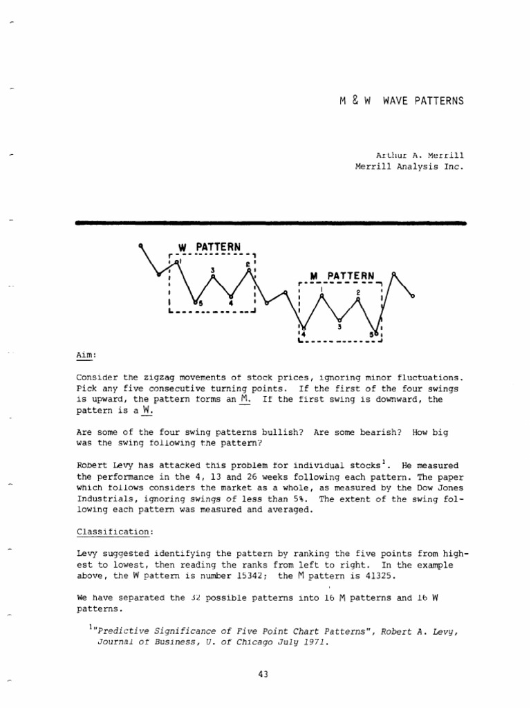 m&w Wave Patterns - Arthuer a. Merrill - 1980 | Market Trend ...