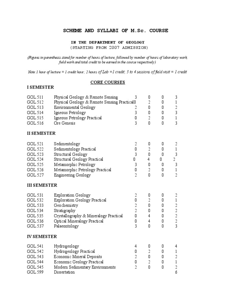 Geology MSC Syllubus 07 | PDF | Aquifer | Groundwater