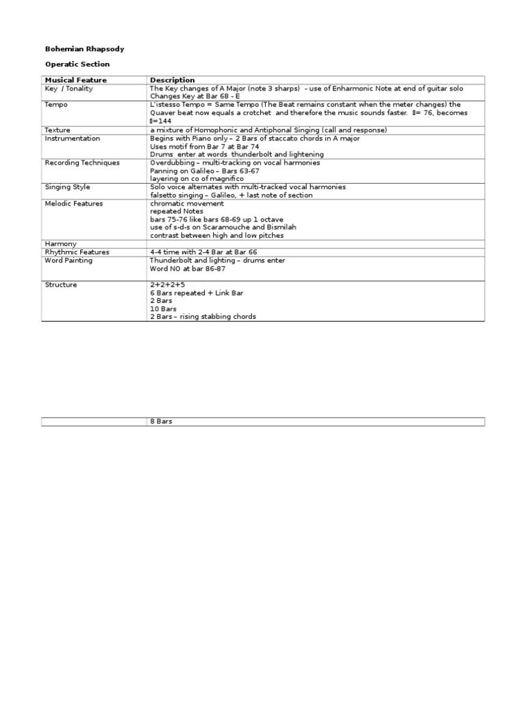 Operatic Section Bohemian Rhapsody | PDF