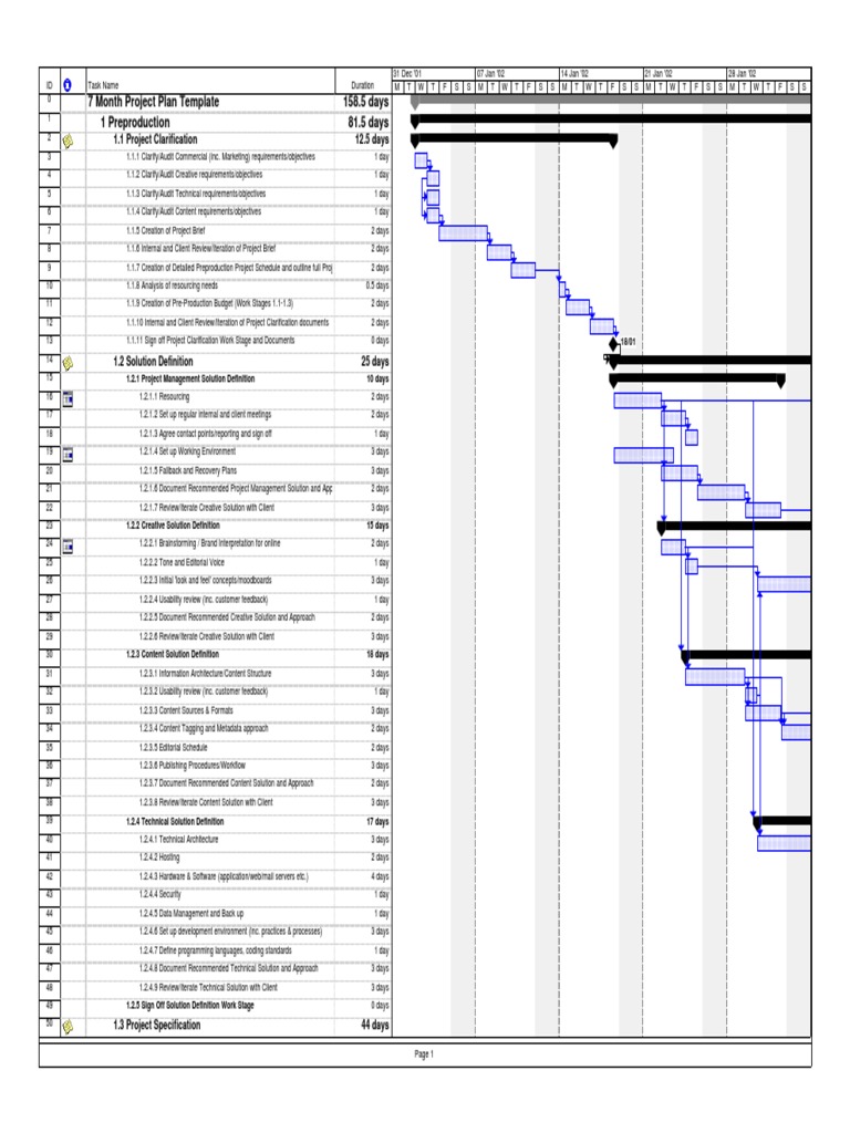 Econsultancy Project Plan | PDF | Usability | Specification (Technical Standard)