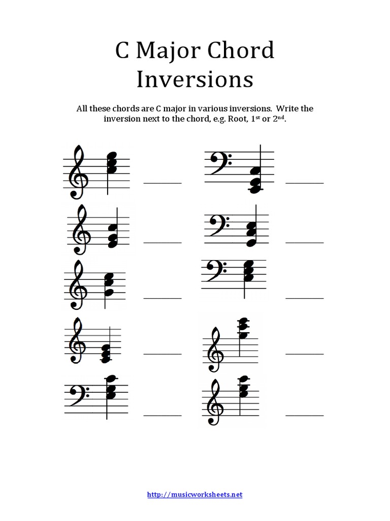 C Major Chord Inversions Worksheet | PDF