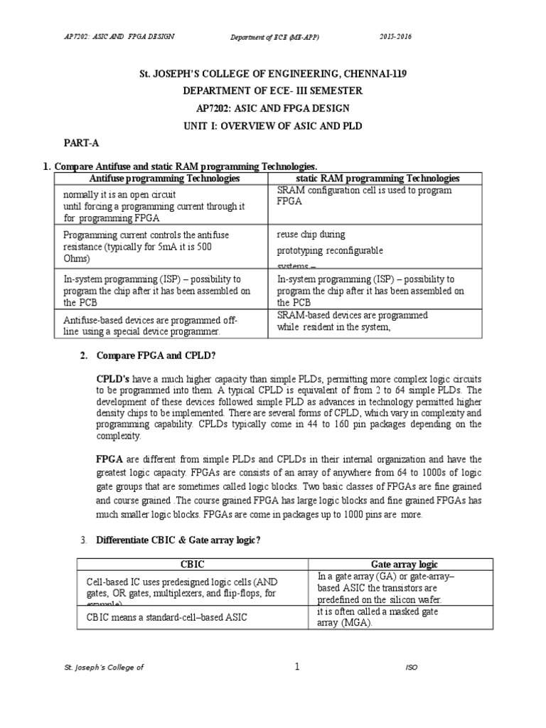 Asic & Fpga Design QB For Me | Download Free PDF | Field Programmable Gate Array | System On A Chip