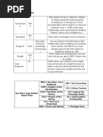 Stars Without Number Form-Fillable Charsheet | PDF | Role Playing Games ...
