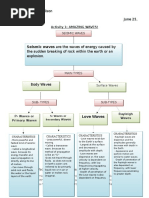Lecture 8 Examples of Feature Writing | PDF | Narrative | News