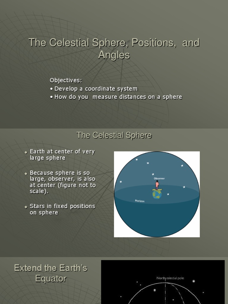 The Celestial Sphere, Positions, and Angles | PDF | Latitude | Longitude