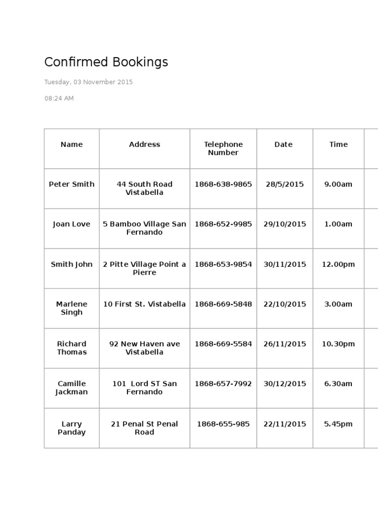 Confirmed Booking Details for 2015 | PDF