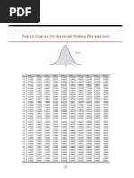 Standard Normal Distribution Table PDF | PDF | Probability | Normal ...