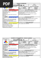 Rombo NFPA Thinner | PDF