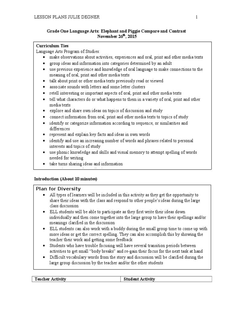 Mo Willems Lesson 4 I Really Like Slop | PDF | Lesson Plan | Communication